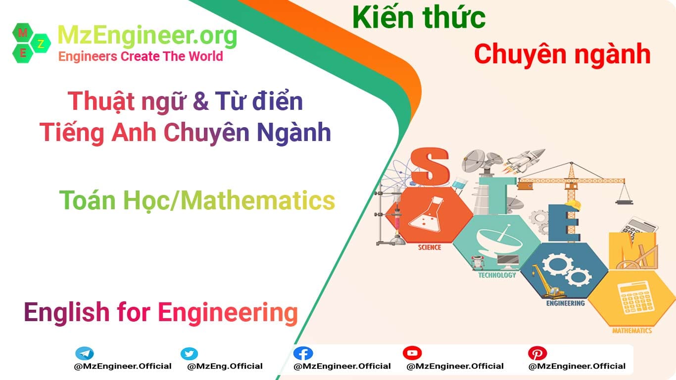 Thuật ngữ & Từ điển Tiếng Anh Kỹ Thuật - Toán Học (Mathematics ...