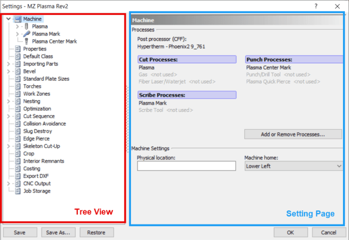 ProNest machine là gì ? Cài đặt máy trong ProNest 2019 | MZENGINEER