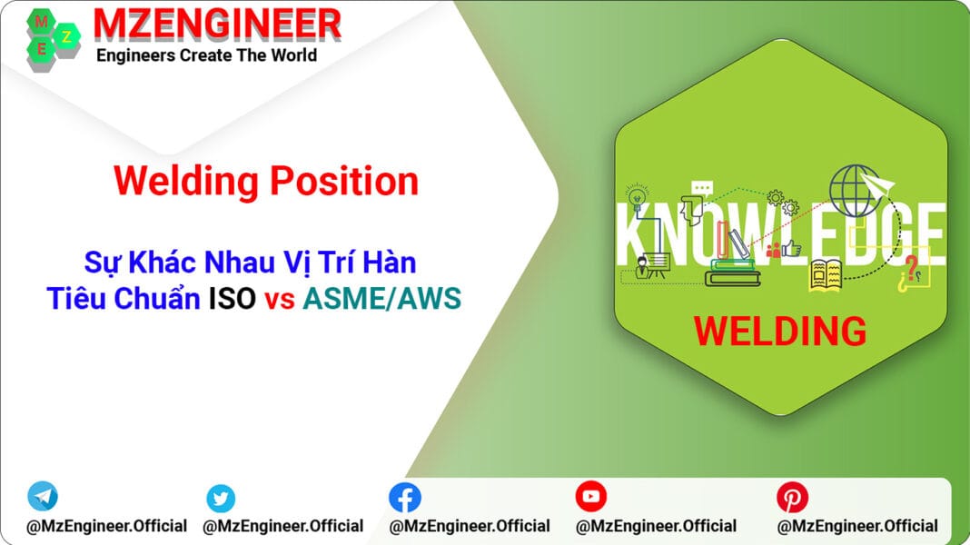 Sự Khác Nhau Vị Trí Hàn Tiêu Chuẩn ISO và ASME/AWS | MZENGINEER