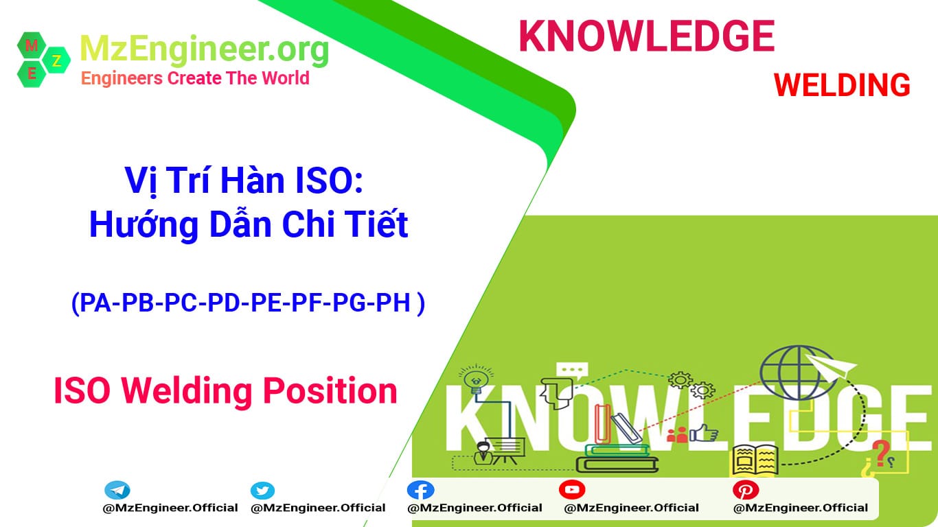 Vị Trí Hàn ISO: Hướng Dẫn Chi Tiết PA, PB, PC, PD, PE, PF, PG, PH, PJ ...