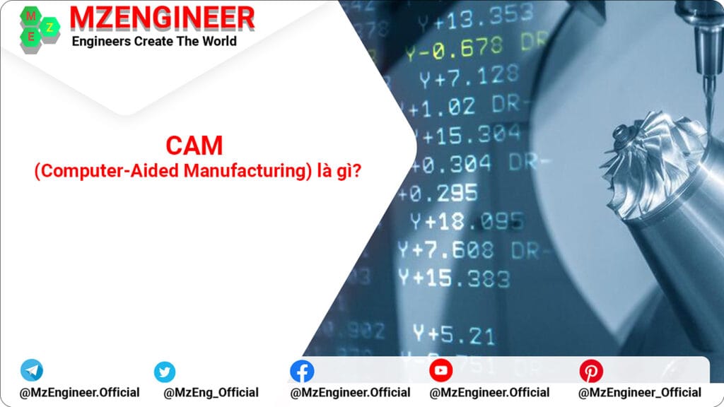 CAM (Computer-Aided Manufacturing) là gì? Ứng dụng của CAM trong sản ...