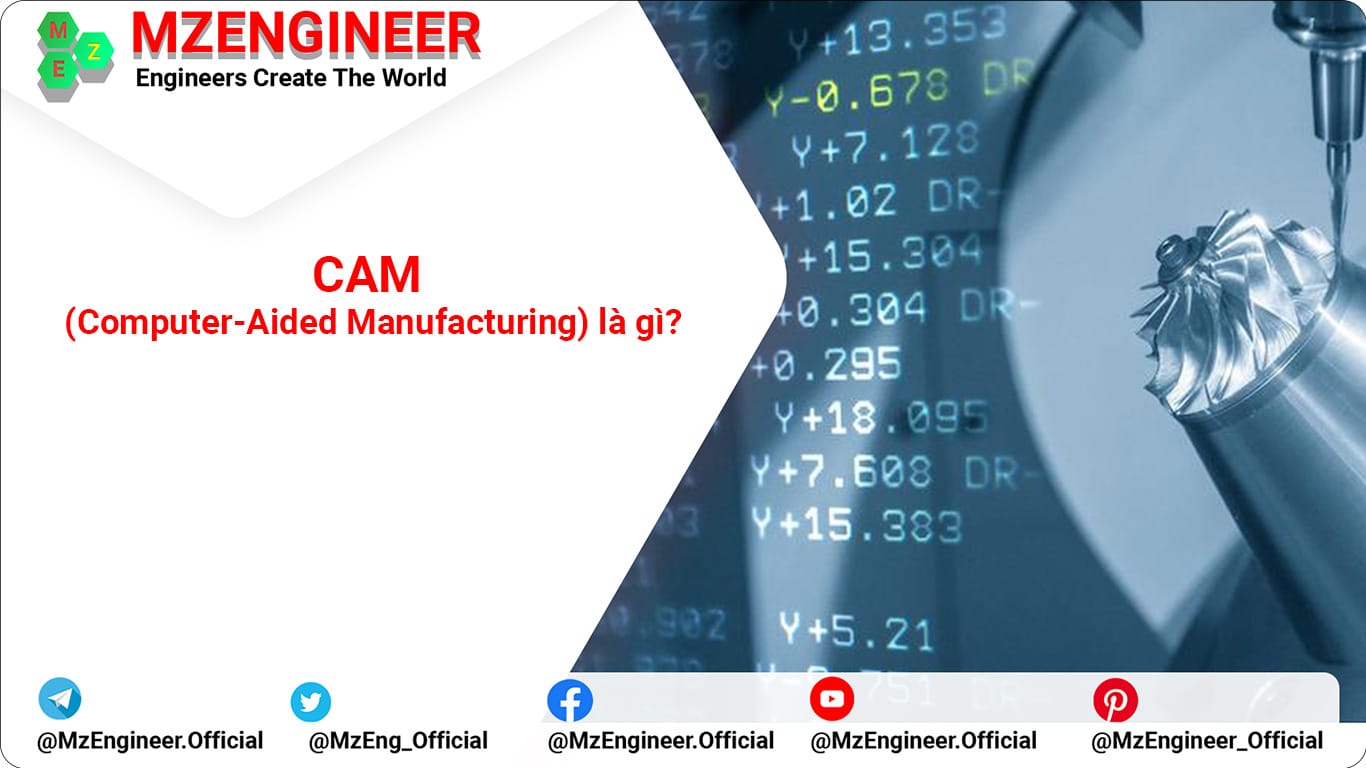 CAM (Computer-Aided Manufacturing) là gì? Ứng dụng của CAM trong sản ...