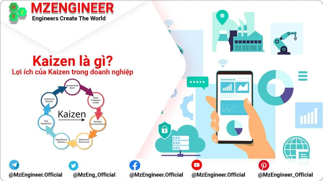 Kaizen là gì? Lợi ích của Kaizen trong doanh nghiệp | MZENGINEER