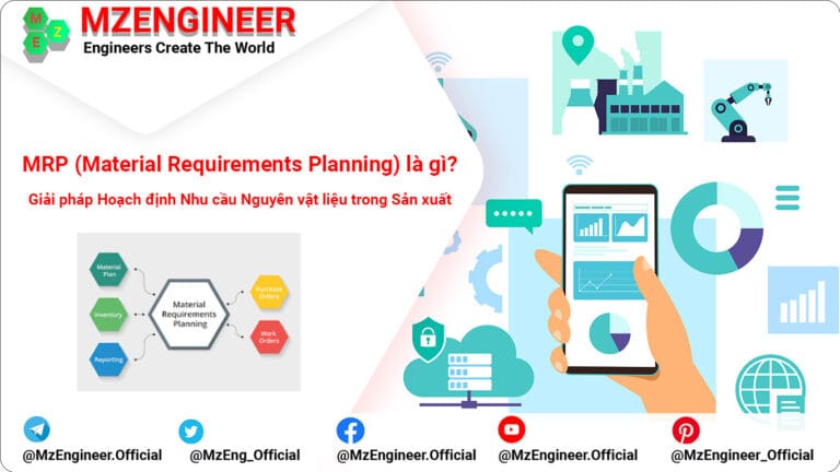 MRP (Material Requirements Planning) là gì? Giải pháp Hoạch định Nhu ...