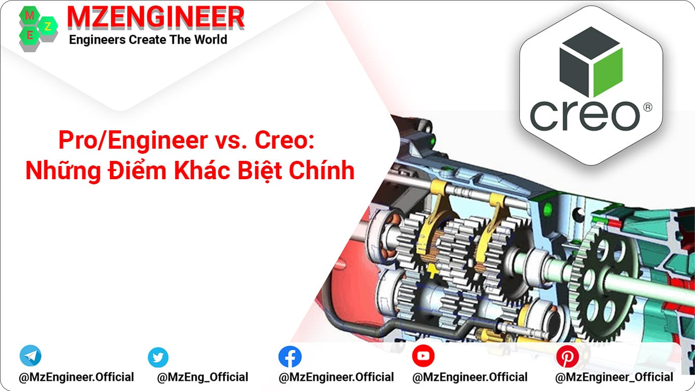 Pro/Engineer vs. Creo: Những Điểm Khác Biệt Chính | MZENGINEER