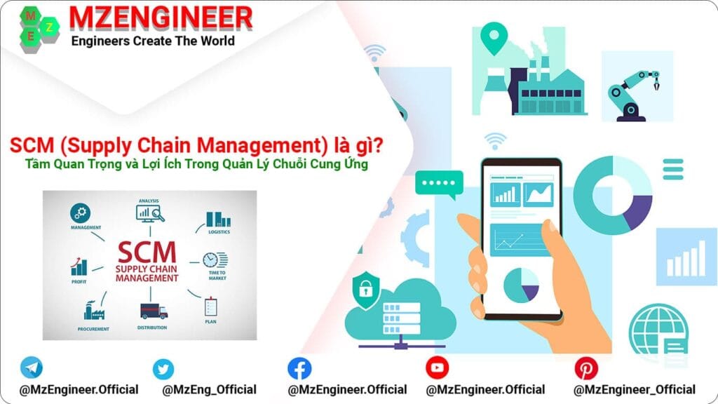 SCM (Supply Chain Management) là gì? Tầm Quan Trọng và Lợi Ích Trong Quản Lý Chuỗi Cung Ứng ...