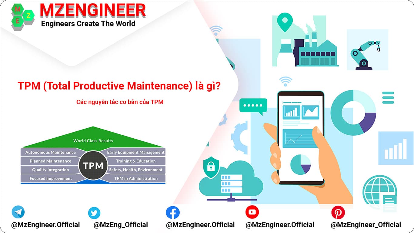 TPM (Total Productive Maintenance) là gì? Các nguyên tắc cơ bản của TPM ...