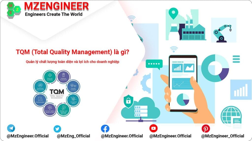 TQM (Total Quality Management) là gì? Quản lý chất lượng toàn diện và ...