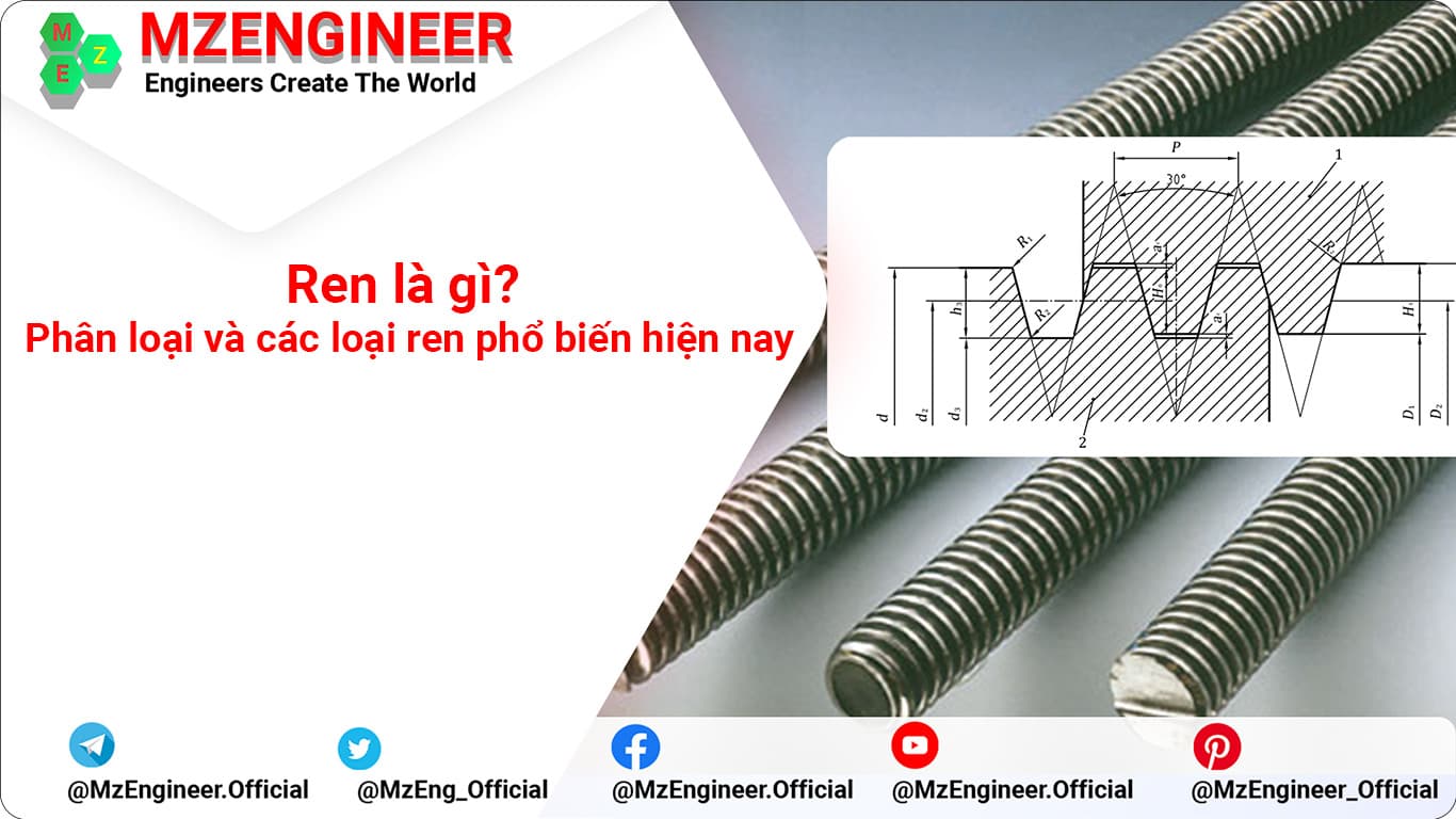 Ren là gì? Phân loại và các loại ren phổ biến hiện nay | MZENGINEER