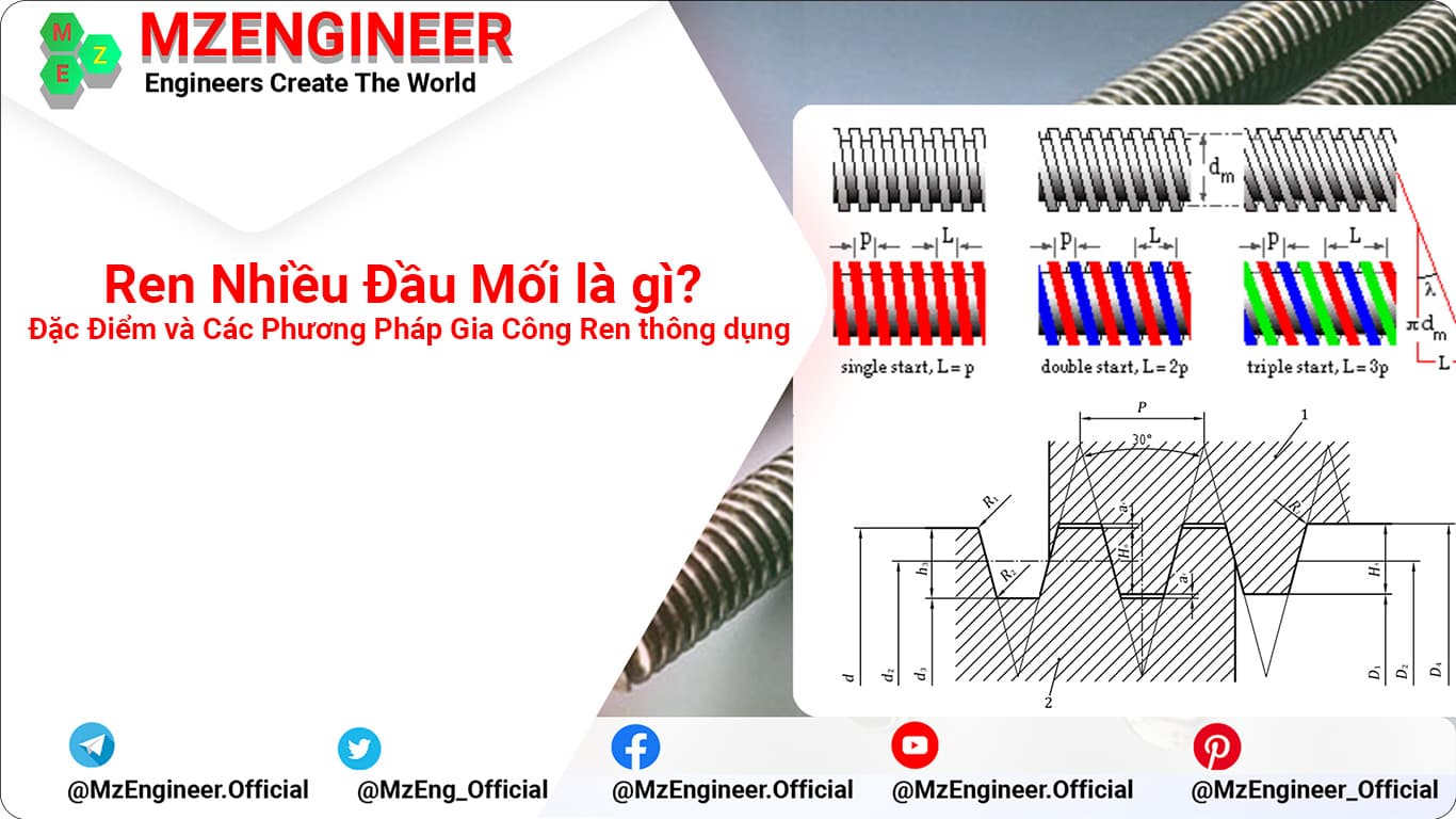 Ren Nhiều Đầu Mối là gì? Đặc Điểm và Các Phương Pháp Gia Công Ren thông ...